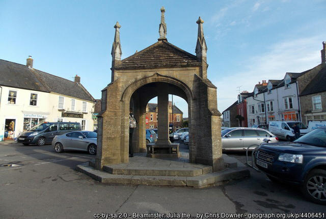 Beaminster The Historic Dorset Market Town